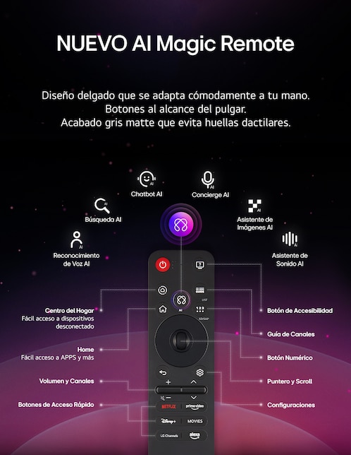 Pantalla Smart TV Lg OLED de 55 pulgadas 4K OLED55C5PSA con evo AI 8